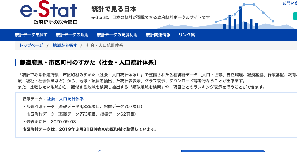 e-Statを使って市場調査。政府統計のポータルサイトで、調べものをする。 | 自然栽培農家、ビリーズマーケットのブログ。